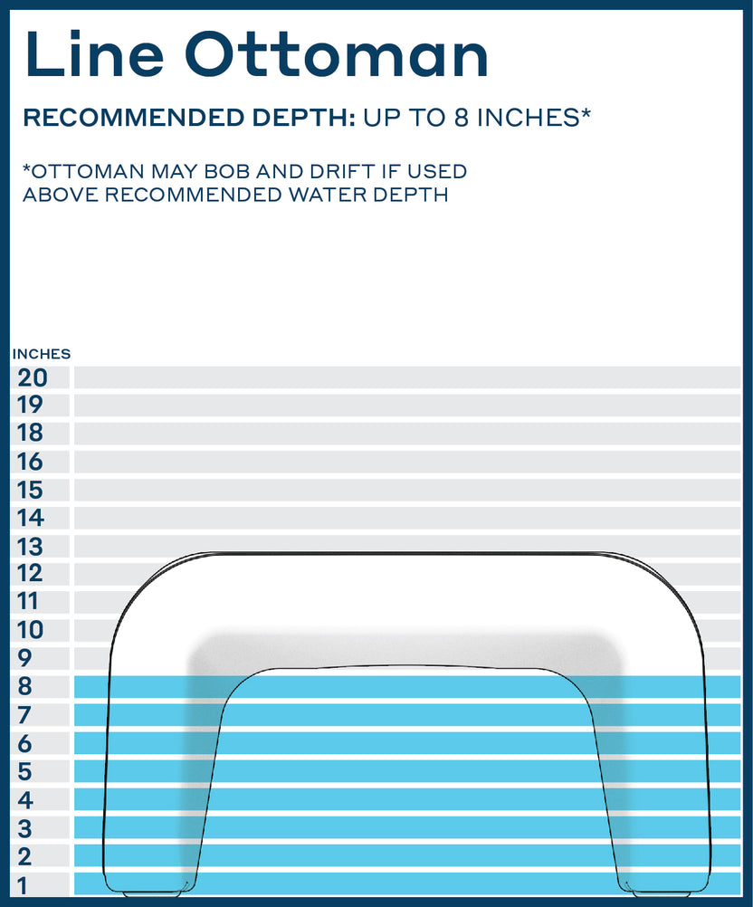 Line Modern Outdoor Ottoman or Table – Tupelo Goods